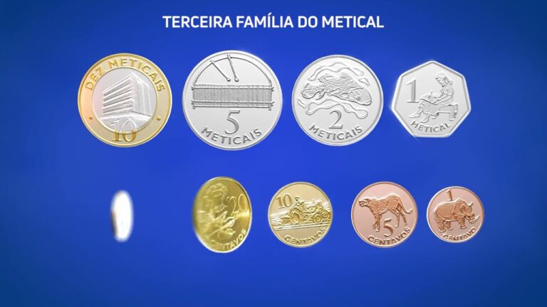 ≫ Onde é fabricado o metical de Moçambique? - Moçambique Hoje